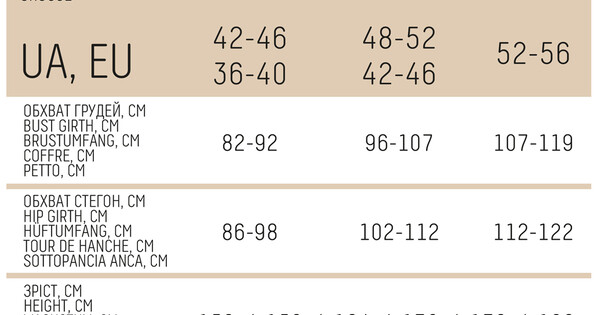 Безшовні труси стрінги з легкою корекцією STRING SHAPEWEAR white (білий ...